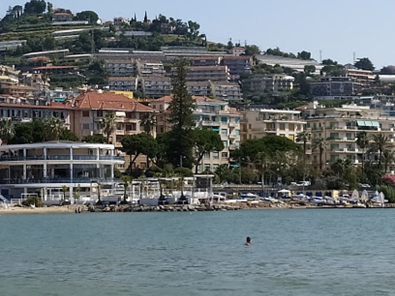 Scrivi una nuova recensione per ARENELLA | Beacharound